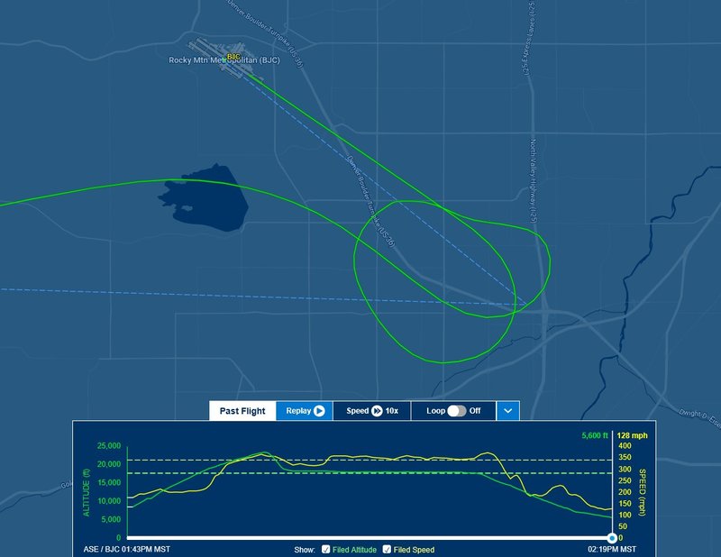 Garmin System Autolands King Air Following Pilot Incapacitation – Gate ...