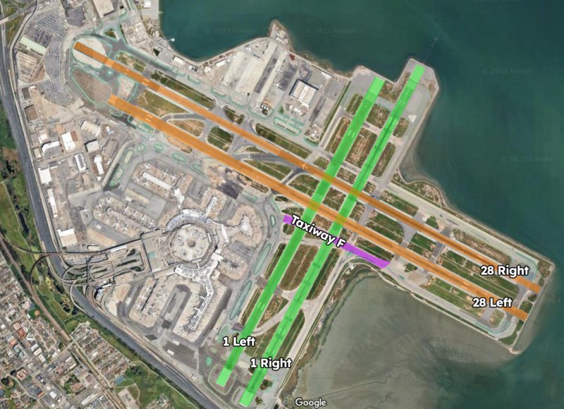 Another Major Disaster Averted At SFO – Gate Checked